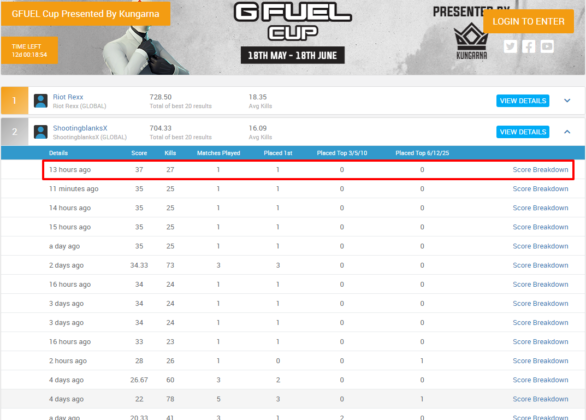 How Scoring Works in Fortnite Tournaments on Repeat - Repeat.gg