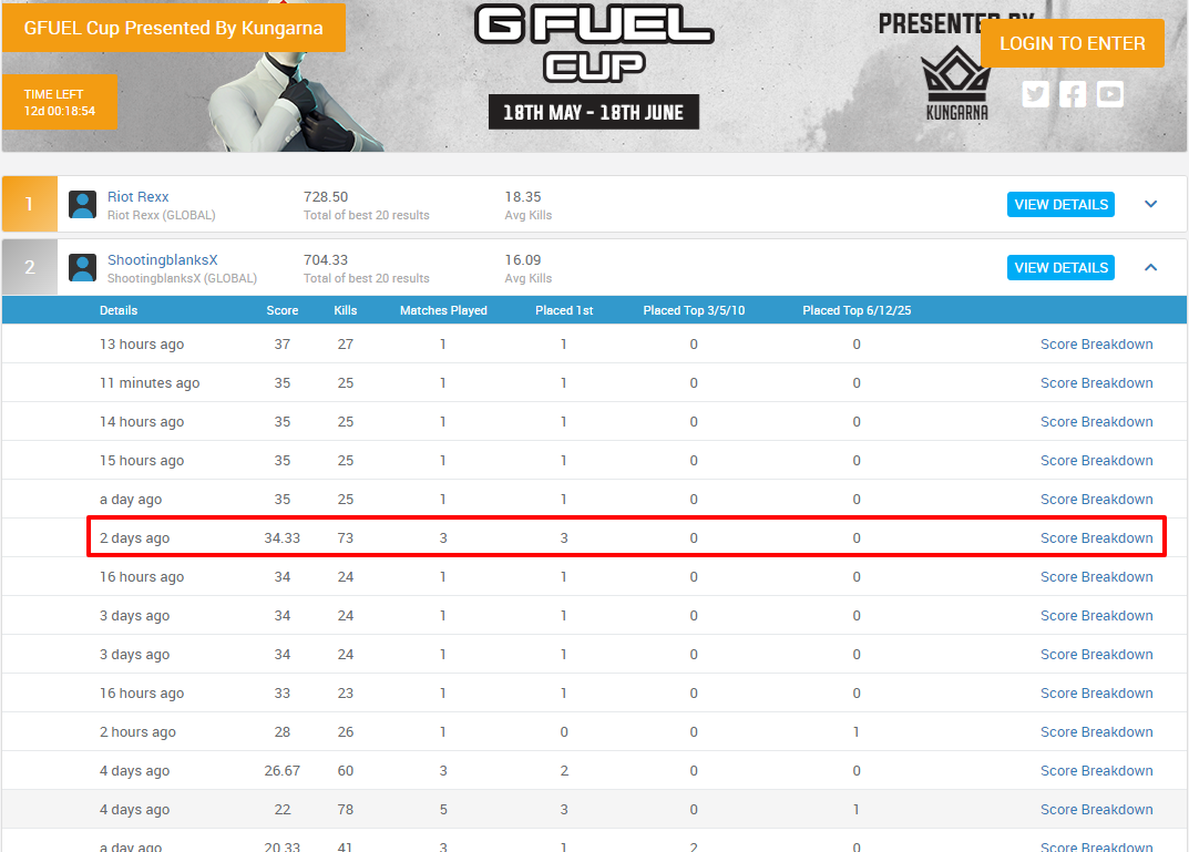 How Scoring Works in Fortnite Tournaments on Repeat - Repeat