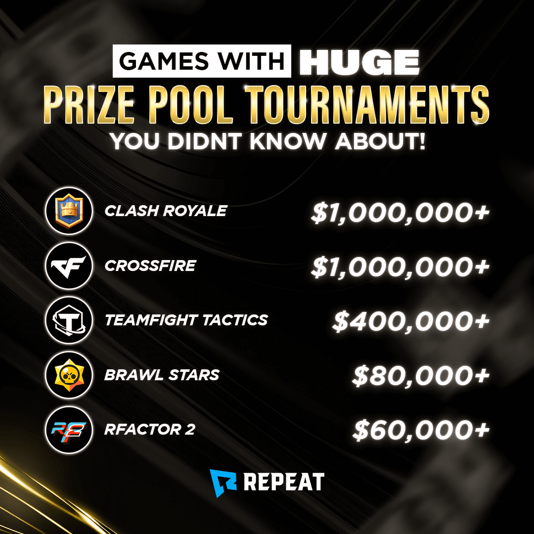 Infographic - Repeat